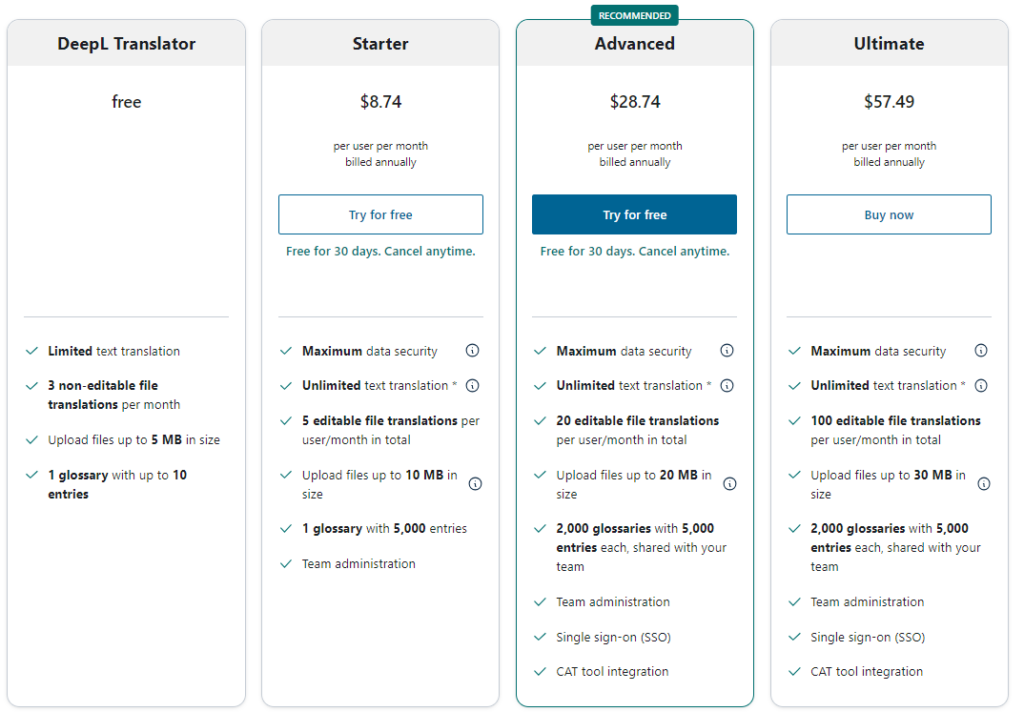 The AI Divide: Creating a New Class System in Education - Campus Times